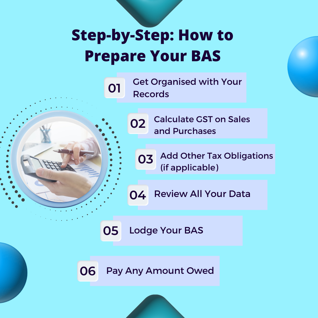 BAS Preparation Guide: BAS Accounting, Lodgement & Compliance