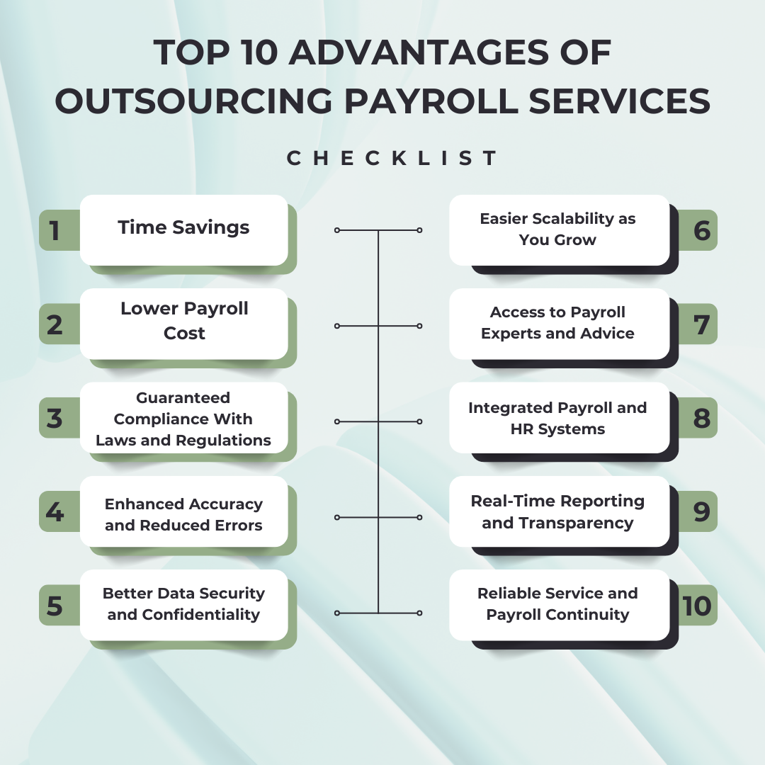 Pros & Cons of Outsourcing Payroll Services