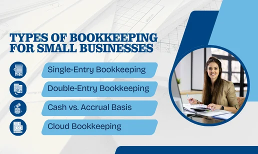 Bookkeeping Services | Basics, Benefits & Outsourcing